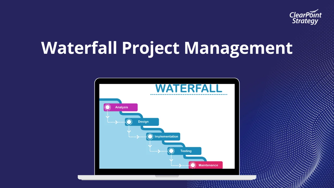 Waterfall Project Management Iterative Waterfall Model Software